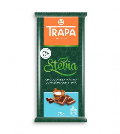 Trapa | market.dir.bg